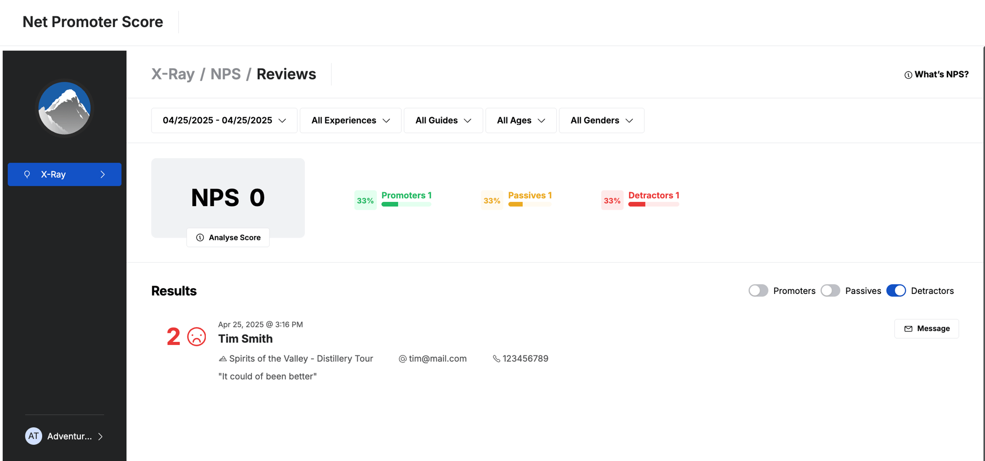 Net Promoter Score (NPS)